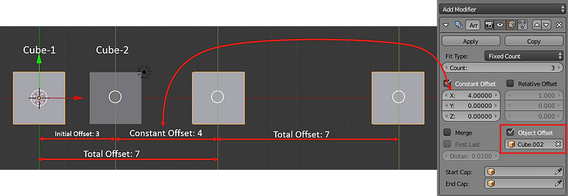 Array Modifier In Blender